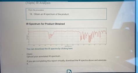 Solved Please Help With The IR Analysis ANNOTATED IR And Chegg Com