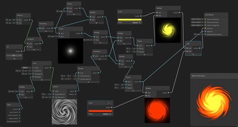 【游戏开发渲染】unity Shadergraph使用教程与各种特效案例：unity2022（持续更新） Csdn博客