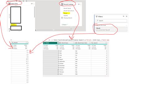 Create A Dax Measure To Act As A Ytd Filter Microsoft Fabric Community