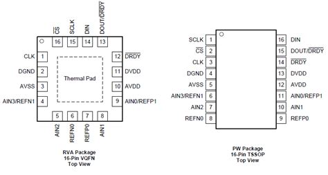Подключение 24 битного модуля АЦП Ads1220 к Arduino схема и программа