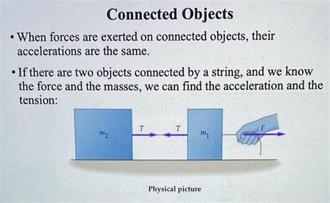 Solved Draw Fbd For The Connected Objects In The Figure Connected Objects When Forces Are