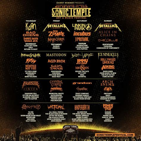 Sonic Temple 2025 Line Up