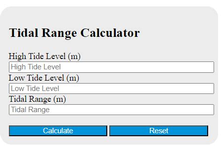 Tidal Range Calculator Calculator Academy