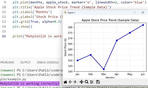 Matplotlib Python Tutorials Pythonguides