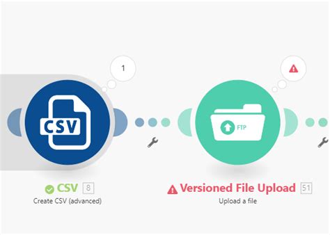 Aws Lightsail Instance Configured With Plesk Ftp Timeout How To Make Community