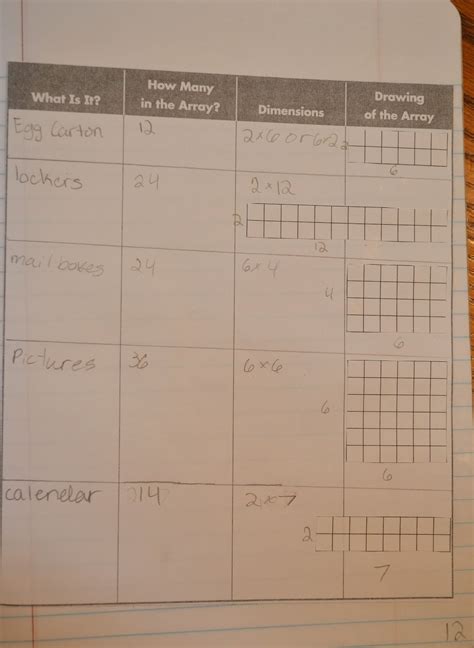 The 4th Grade May Niacs Arrays