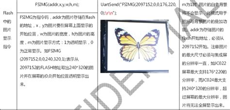 Arduino 驱动串口屏（入门级） 少儿编程