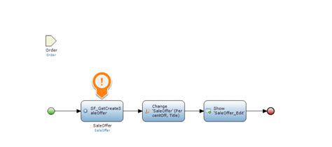 The Root Cause Of Runtime Errors And Resolving The 2 Most Common Issues