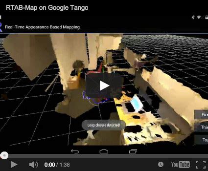 RTAB Map Real Time Appearance Based Mapping
