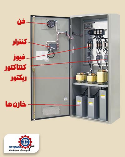 بانک خازنی چیست کاربردهای آن