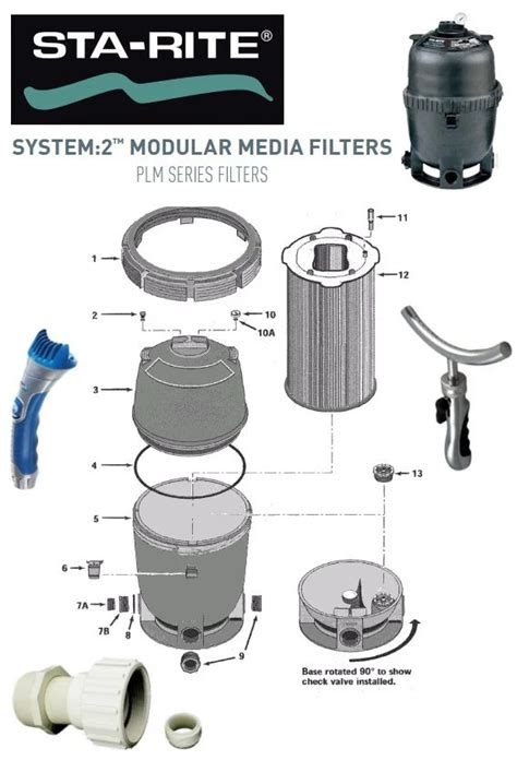 Sta Rite Pool Filter Parts Diagram Complete Guide And Diagram For Easy
