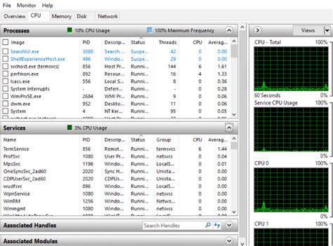 Efficient Methods To Monitor Windows Server Resource Usage