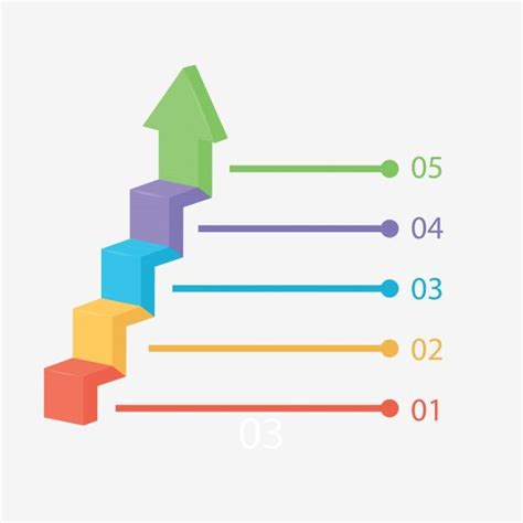 An Info Graphic With Arrows Pointing Up To The Top And Bottom In Three Different Colors