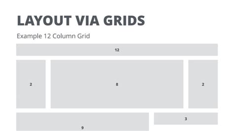 Responsive Web Design Basics Ppt