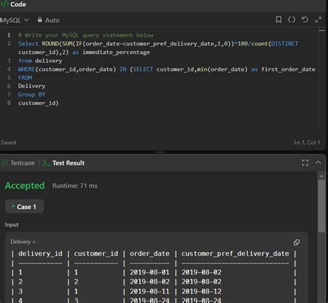 How Sql Revisited My Sql Query For E Commerce Vijay Yadav Posted On The Topic Linkedin