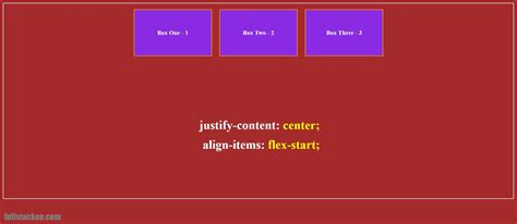 Flexbox Secrets A Practical Guide To Distributing Elements In Css