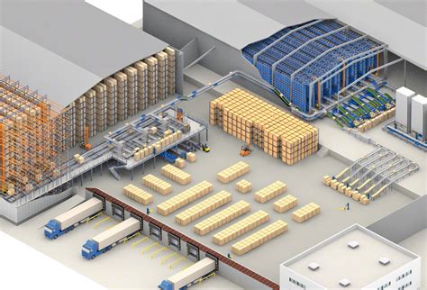 Designing Warehouse Layouts What Do You Need To Know In 2022 Warehouse Layout Warehouse