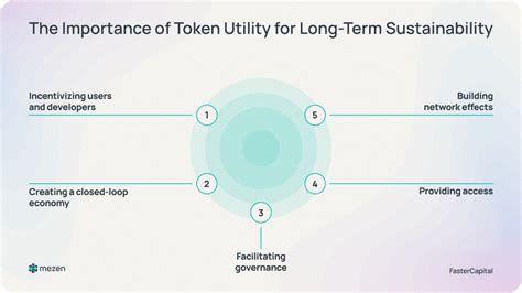 How To Design Token Utility Best Practices And Examples