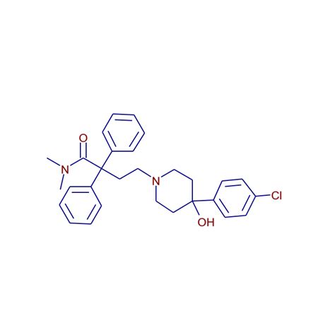 Mzcloud Loperamide
