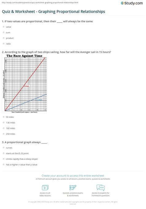 Writing Equations For Proportional Relationships Worksheets Writing Worksheets