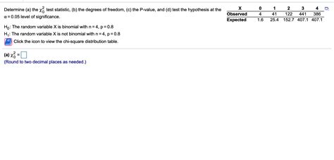 Solved Determine a the xã test statistic b the degrees Chegg com
