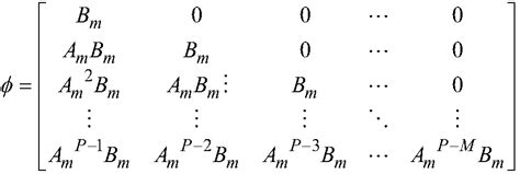 Novel Iterative Learning Control Method Of Batch Industrial Process