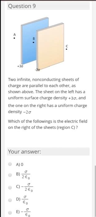 Solved Two Infinite Nonconducting Sheets Of Charge Are Parallel To Each Other As Shown Above