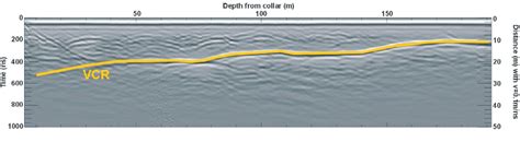 Figure 6 From High Resolution Short Range In Mine Geophysical Techniques For The Delineation