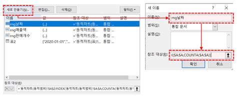 엑셀 동적차트 기초부터 고급 응용까지 실전 예제 총정리 오빠두엑셀