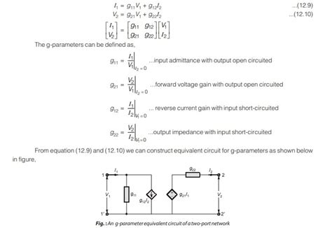 Network Parameters Network Theory Electronics And Communication Engineering