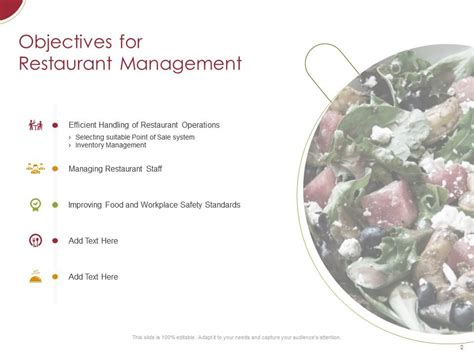 Optimization Of Restaurant Management Systems Powerpoint Presentation Slides Presentation