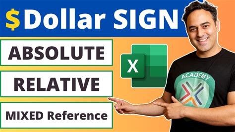 dollar sign in excel absolute relative and mixed cell references