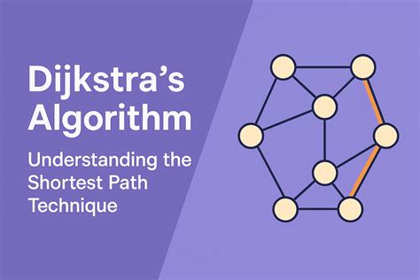 Let S Code Dijkstras Algorithm Understanding The Shortest Path Technique
