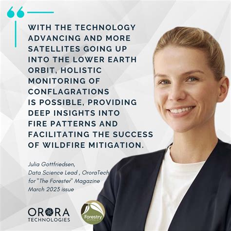 Python Dashboard Geospatial Julia Gottfriedsen