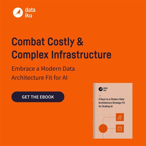 Dataiku on LinkedIn: 3 Keys To A Modern Data Architecture Strategy for Scaling AI