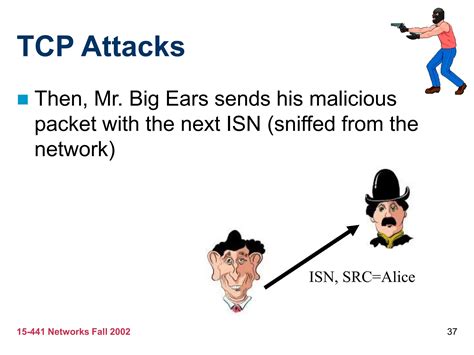 lec21 securitytcp attacks and others ppt