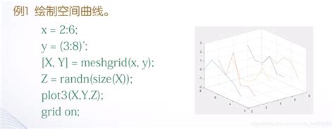 (四)【matlab】matlab绘图(2)peak在matlab中的用法 Csdn博客 (四)【matlab】matlab绘图(2)peak在matlab中的用法 Csdn博客