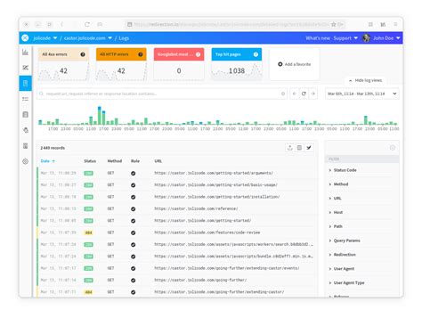 why and how to install in front of a github pages