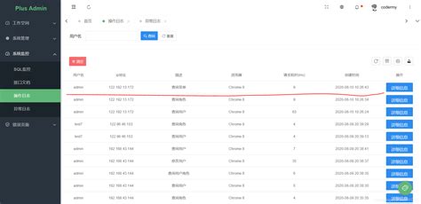 Springsecurity权限管理系统实战—八、aop 记录用户、异常日志springsecurity记录用户登录日志 Csdn博客