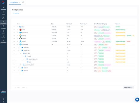 Varonis Extends Dspm Coverage To Snowflake