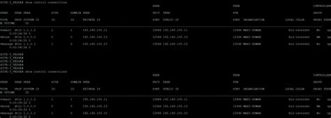 Vbond Connection Is Temporary Or Permanent Cisco Community