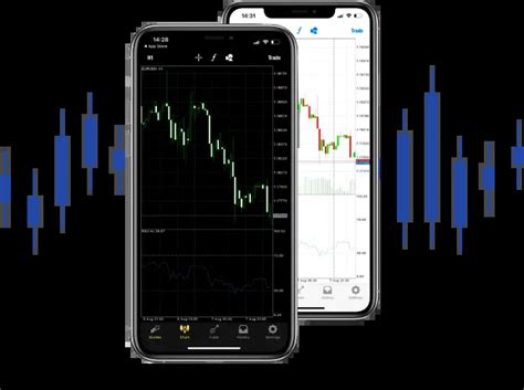 app metatrader 4 là gì hướng dẫn chi tiết và ưu điểm nổi bật