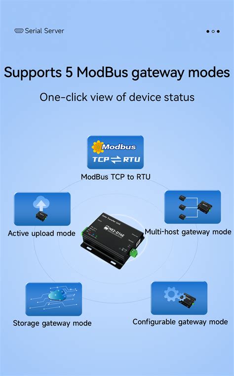 Ebyte Ne2 D14e Rs485 Modbus Gateway Serial To Ethernet Serial Server
