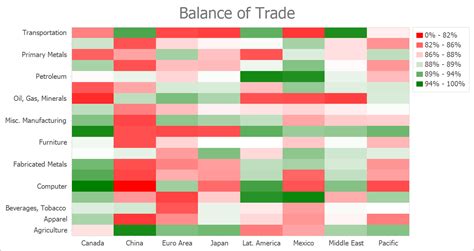 Heatmappalettecolorproviderlegenditempattern Property Cross Platform