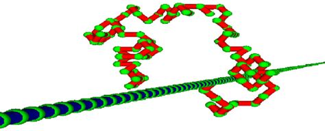 Snapshot Of An Equilibrium Monte Carlo Simulation Of A Three