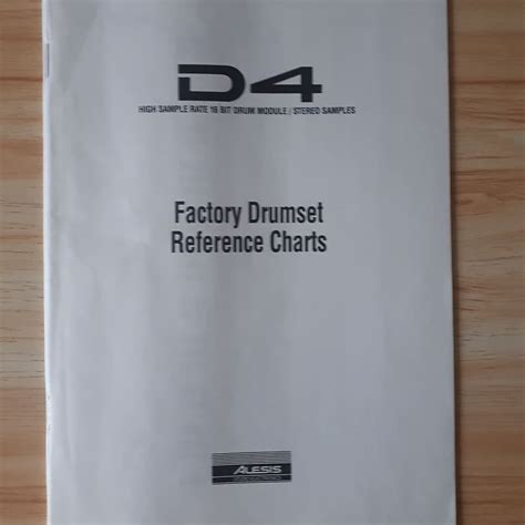 Alesis D4 High Sample Rate 16 Bit Drum Module Stereo Reverb Uk