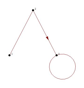 Plotting TreePlot Arrows On Specific Lines Mathematica Stack Exchange