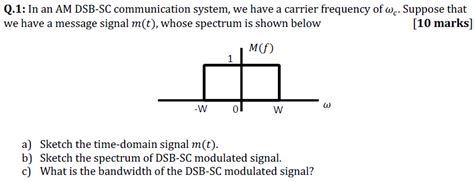 Solved Q 1 In An AM DSB SC Communication System We Have A Chegg Com