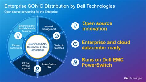 You Say You Want An Evolution Dell Emc Study