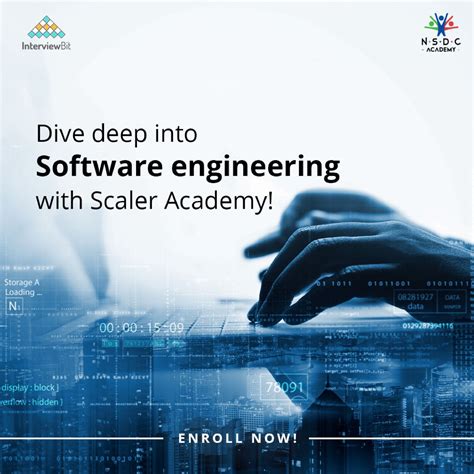 Nsdc Academy On Linkedin Programming Java Coding Nsdc Nsdcacademy